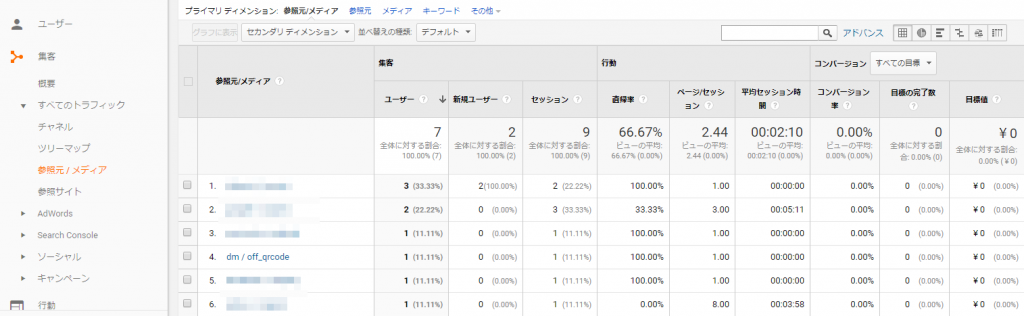 GoogleアナリティクスでQRコードからの成果件数を計測する方法 | 株式会社マイティーエース- MightyAce Inc.｜株式会社マイティーエース- MightyAce Inc.