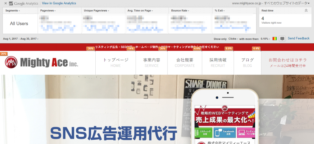gtm3 | 株式会社マイティーエース- MightyAce Inc.