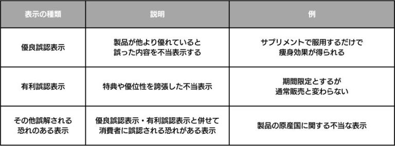 株式会社マイティーエース- MightyAce Inc.